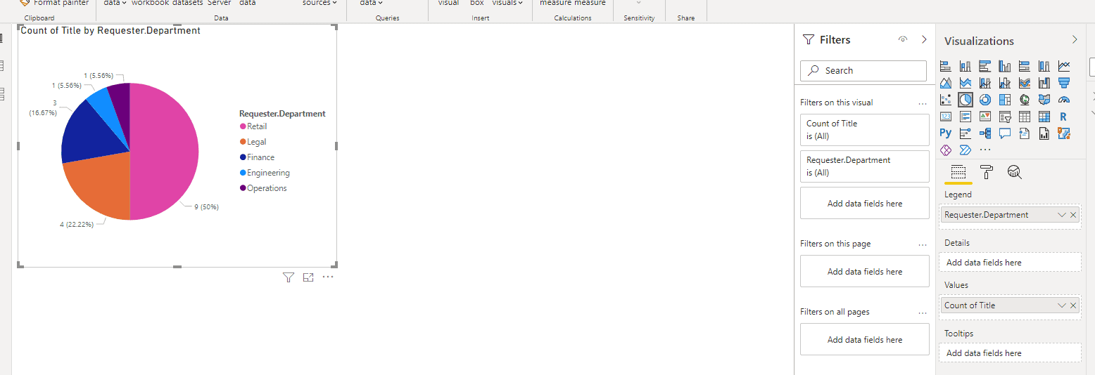 Create Custom Dashboards with Help Desk Data. Here’s How.